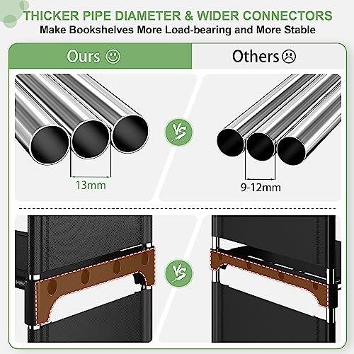 REIBII Bookshelf for Bedroom Book Shelf Organizer Bookcase Tall Book Case 15 Cube Storage Organizer Cube Shelf Black Cubby Storage Organizer Shelves for Bedroom Living Room Closet Office DIY