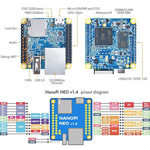 NanoPi NEO H3 Development Board+Heat Sink DDR3 RAM 512MB -Core -A7 Openwrt Armbian