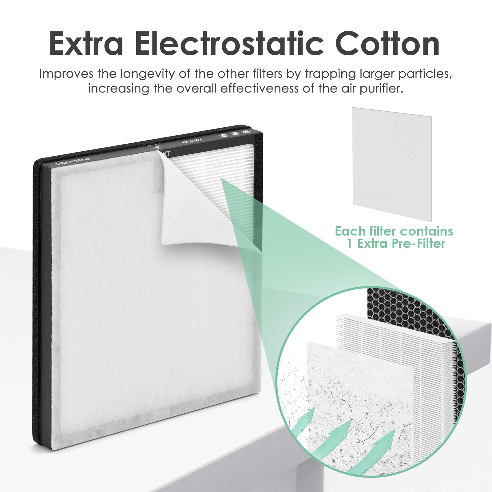 HSIAMEN [Enhanced 4+8] HY4866 Air Purifier Replacement Filter Compatible with MORENTO HY4866 Air Purifier, WESTHEY HY4866 and YIOU M1 Air Cleaner Purifier, Enhanced Version 4-Pack
