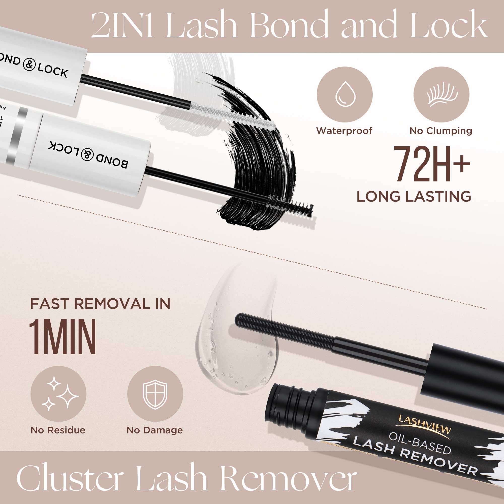 LASHVIEW Lash Clusters, 144 Pcs Cluster Lashes, DIY Cluster Eyelash Extensions Mega Volume Reusable Individual Lashes Cluster Volume Look Super Thin Band & Soft(Volume,C-10-16mix)