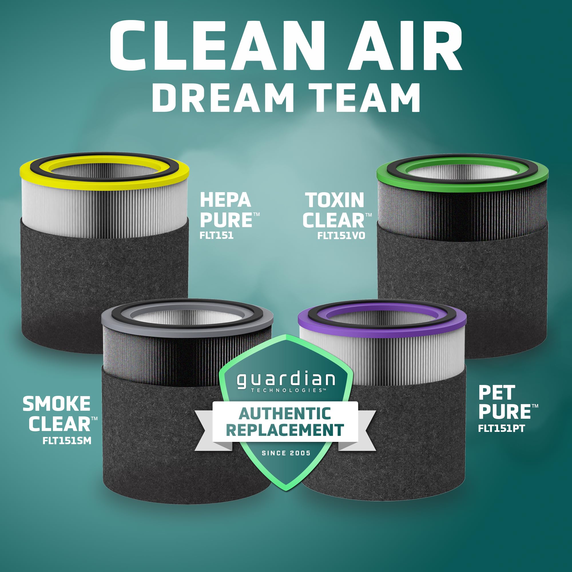 GermGuardian Filter V HEPA Pure Genuine Air Purifier Replacement Filter, Removes 99.97% of Pollutants for Models AC3000W, AC3000B, AC3050, AP3151 and AC151, Black/Yellow, FLT151