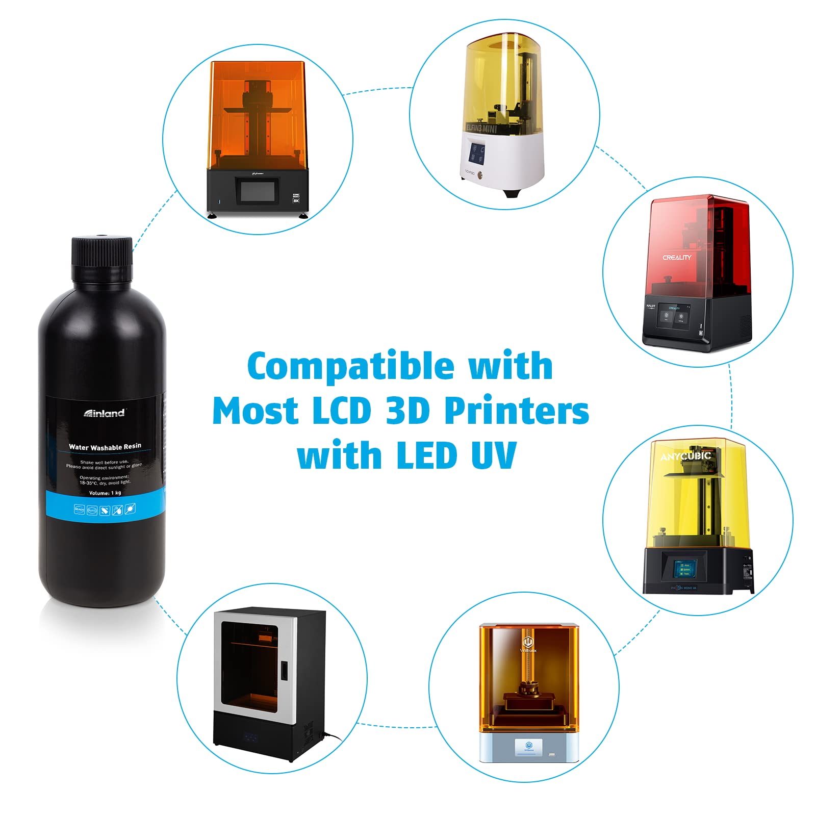 Water Washable 3D Printer Resin - 405nm Water Wash Resin, Low Odor LCD UV Curing 3D Printing Resin β Easy to Clean Photopolymer Resin for SLA 3D Printer (Grey, 1KG)
