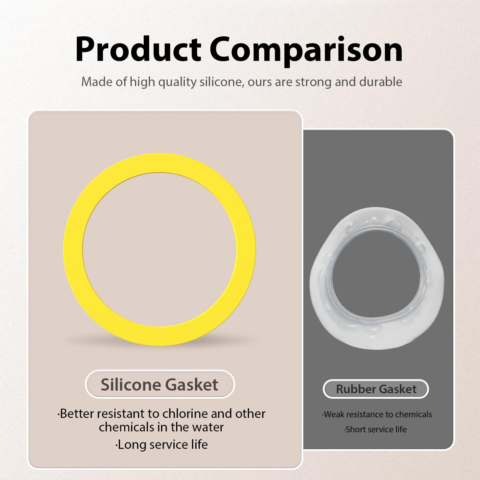Flush Valve Seal for Kohler, 2 Pack Upgraded Silicone Material Toilet Replacement Tank Parts Canister Flush Valve Kit Gasket for K-GP1059291