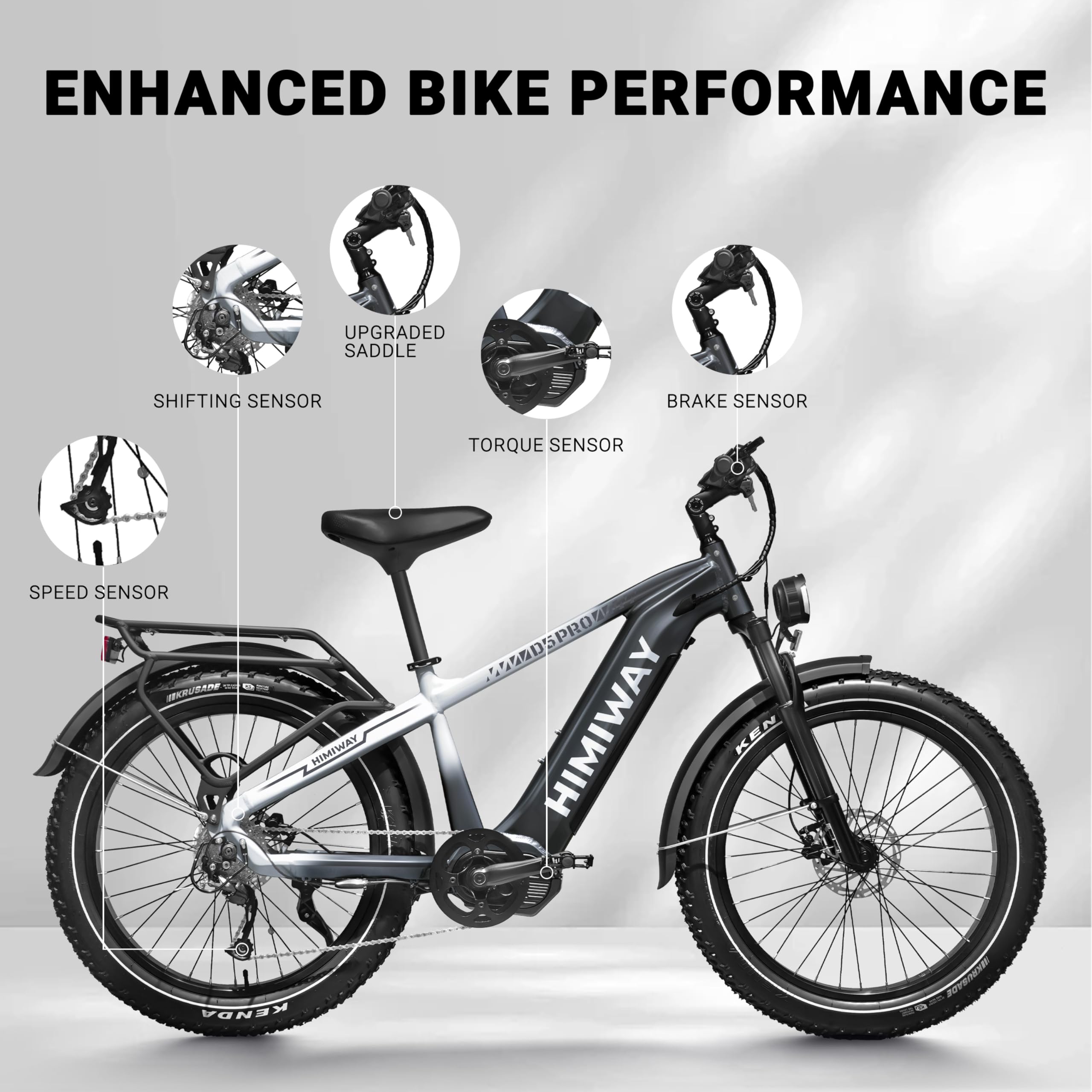 Himiway Zebra D5 26"x4" Fat Tire Electric Bike, 80Miles Long Range 48V 20Ah Battery 750W Ebike, 400LBS Payload, 25MPH, 7 Speed
