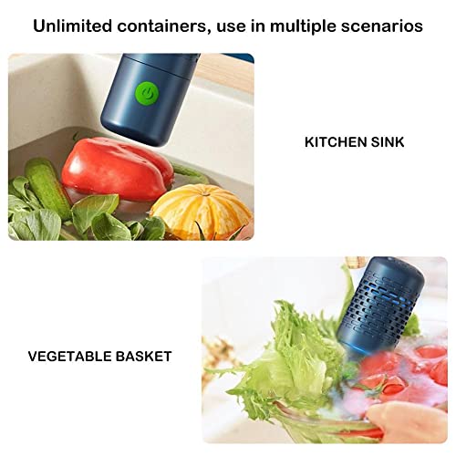 Heitiliamu Fruit and Vegetable Washing Machine,Portable Ultrasonic Washing Cleaner,USB Wireless Food Purifier,Capsule Shape Fruit(A,1 Count (Pack of 1))