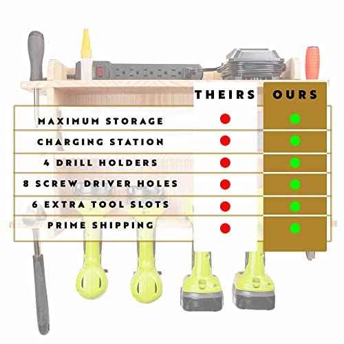 LampLighter Creations Power Tool Organizer & Drill Storage Rack - Cordless Charging Station Tool Organizer - Drill Holder Wall Mount - Easy Assembly 16.75x13x7β (Unfinished Pine)