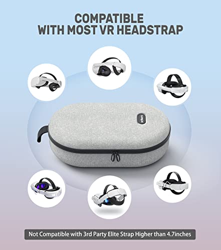 Hevanto Carrying Case, Hard Case for VR Headset Accessories for Travel and Home Storage(Gray)