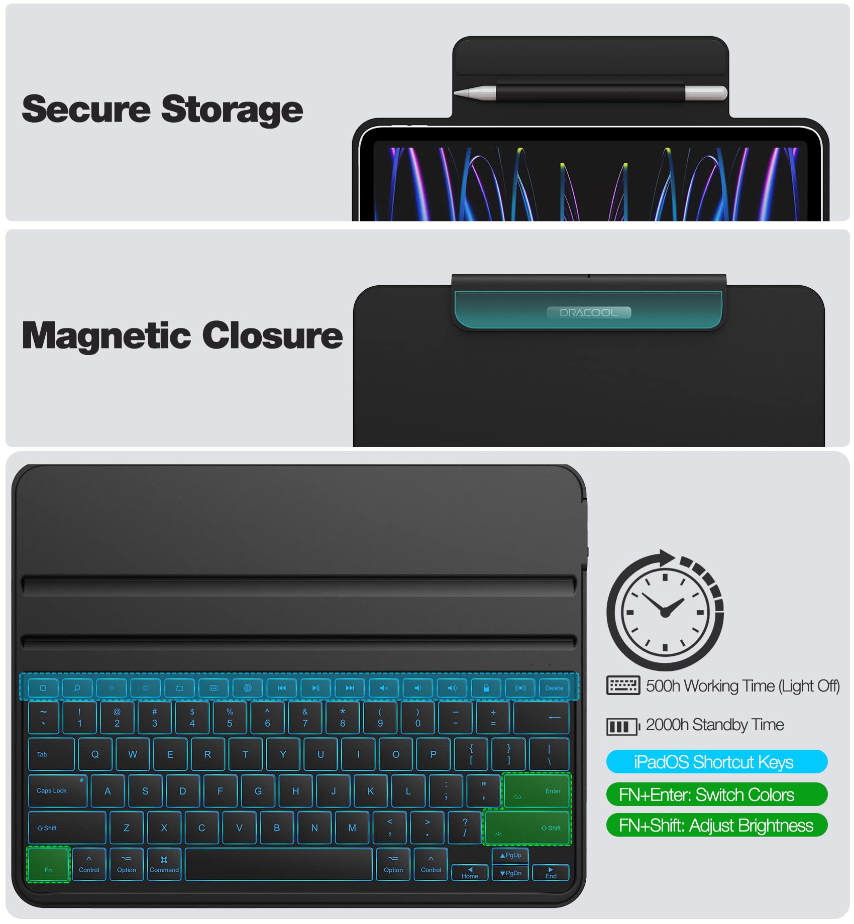 Dracool for iPad Pro 12.9-inch (6th/5th/4th Gen) Case with Keyboard Smart Keyboard Folio Magnetic Ultra Slim Portable Two Viewing Angles Backlit Wirelessly Bluetooth Keyboard with Pencil Holder, Black