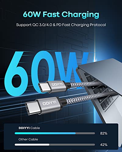 USB C to USB C Cable [3ft, 3-Pack], 60W(3A) Fast Charging USB Type C to Type C Charger Cable Braided Compatible with Samsung S23 S22 S21 S20 Ultra 5G, Pixel 7 6 Pro 6a 5a 4a 5 4, USB-C Laptop & Tablet