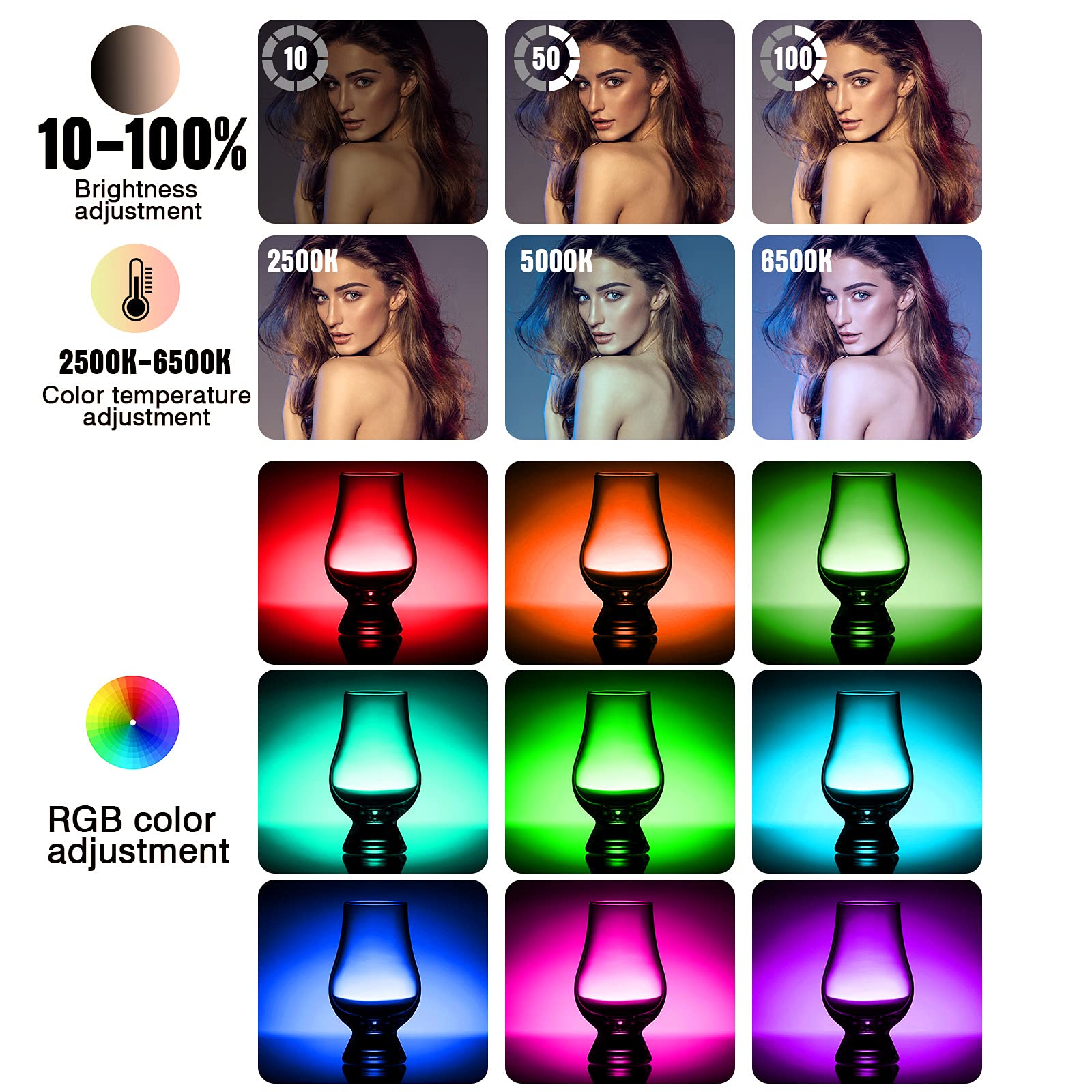 LED Video Light, Rechargeable RGB Flashes with 3000mAh Battery, Dimmable Video Conferencing Light Kit with Clip and Tripod, Hot & Cold Light for Makeup, Live Streaming, Selfie, Vlogging
