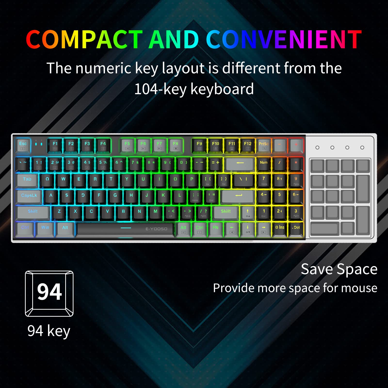 HUO JI E-YOOSO Z-19 Mechanical Gaming Keyboard with True RGB Backlit, 5 Pin Hot Swappable Blue Switches, Number Pad, Pro Software Supported, Wired Compact 94 Keys for PC/Computer, Black Grey