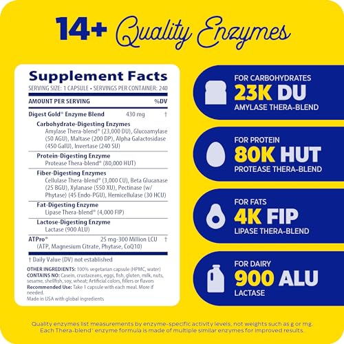 Enzymedica Digest Gold + ATPro, Maximum Strength Digestive Enzymes, Helps Digest Large Meals for Instant Bloating Relief, 240 Count