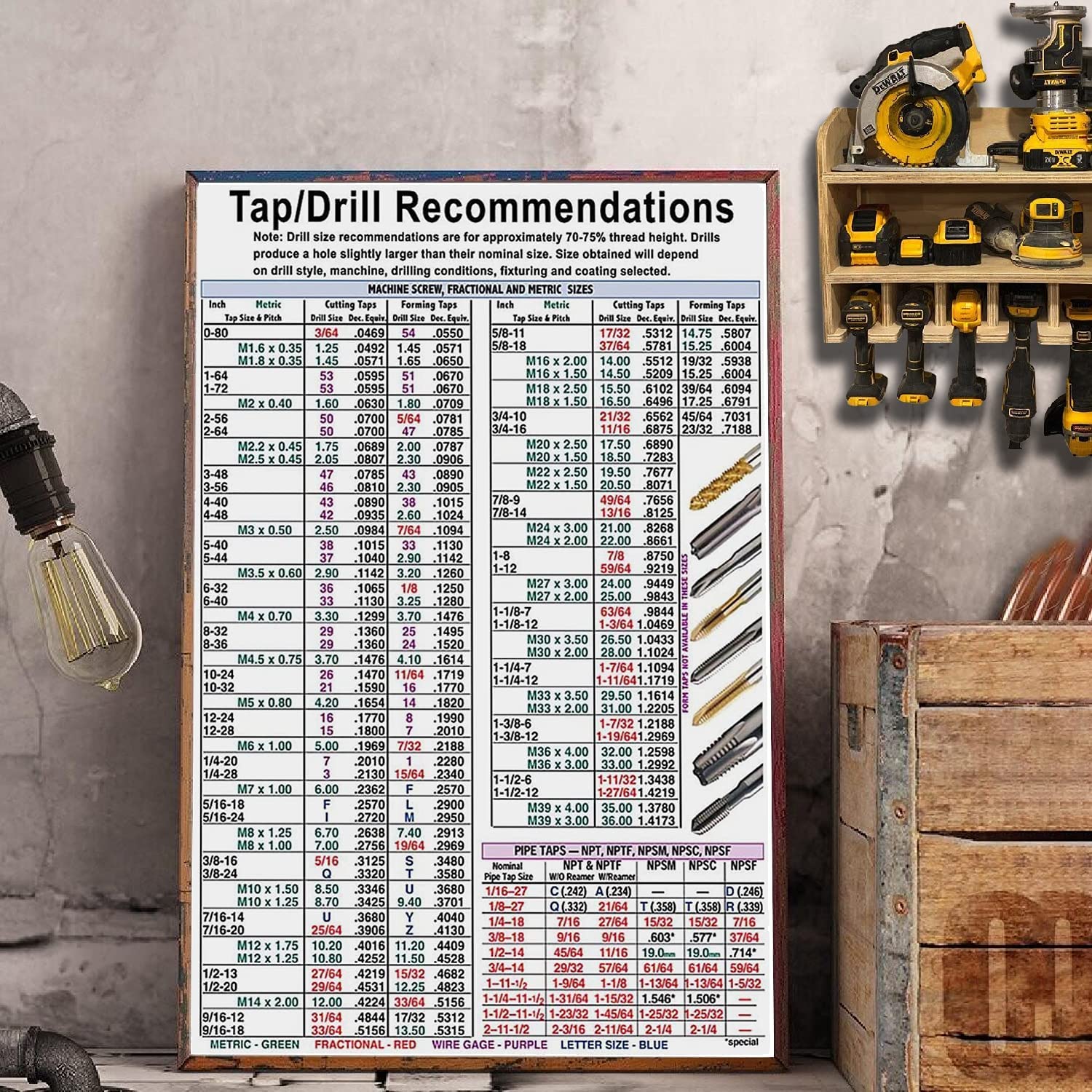 KING PRINT Tap Drill Poster Tap Drill Recommendations Chart with Machine Screw, Fractional and Metric Sizes Canvas Wall Art Hanging for CNC Shop, Garage, Toolbox, Green Poster