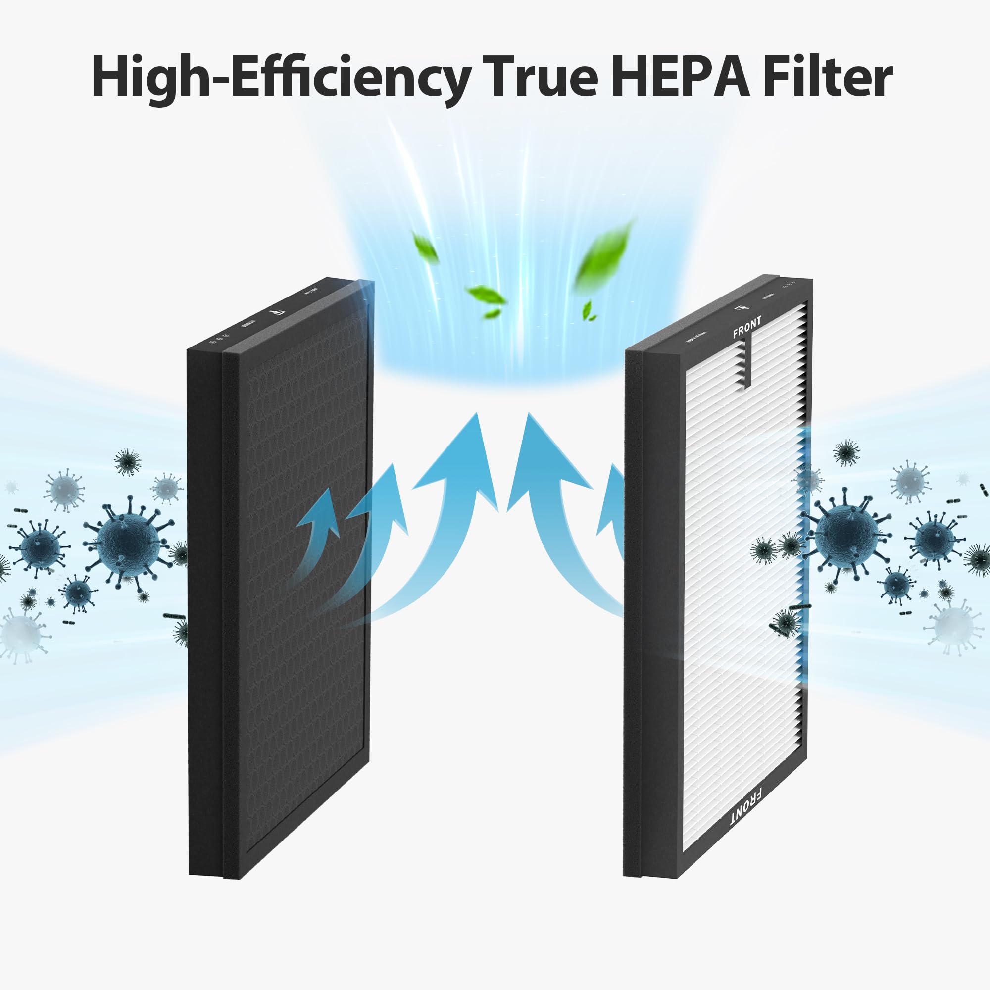 HY4866 True HEPA Air Purifier Replacement Filter Compatible with MORENTO HY4866 Air Purifier And YIOU M1 Air Cleaner, 4 Pack