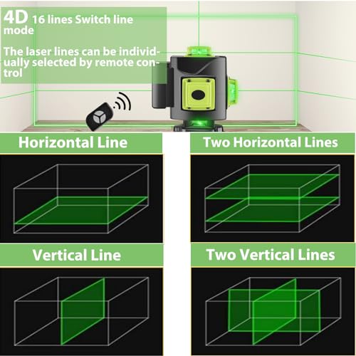 Laser Level, 16 Lines Laser Level 4x360° Self Leveling, 4D Green Cross Line Laser for Construction Tiling Picture Hanging, Green Laser Level Line Tool with 2 Rechargeable Battery and Magnetic Bracket