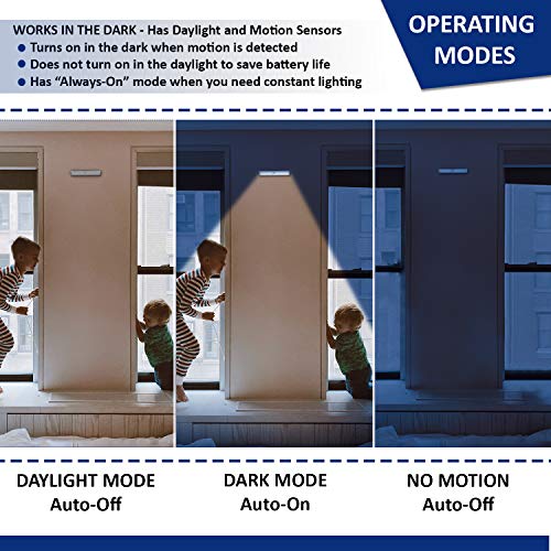 VYANLIGHT Motion Activated Light, Wireless LED Lights with 30 LEDs, Built-in Battery, and 4-Modes, Stick-On Anywhere Magnetic Night Light Bar for Closet Hallway Stairway, Dimmable LED, 1 Pack