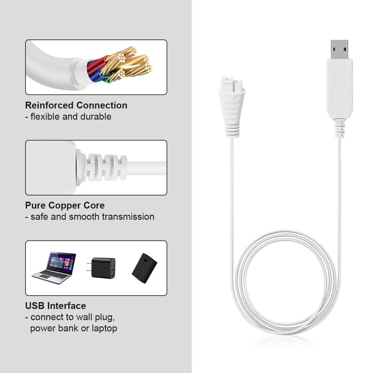 Lenink Charger Compatible with Panasonic ES2216PC/ES2207P, USB Charging Cable Cord Replacement for Electric Shaver (1m/3.2ft, White)