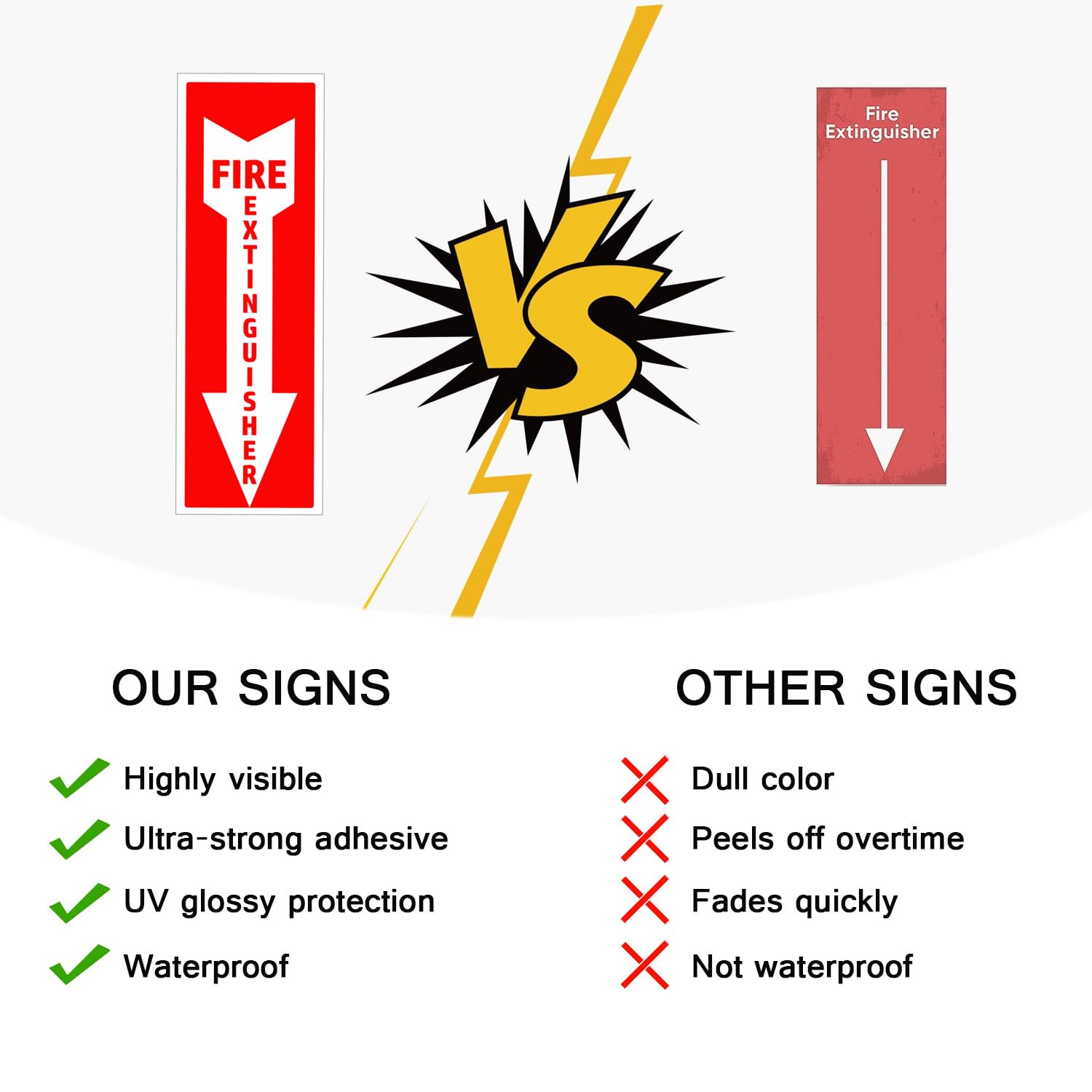Fire Extinguisher Sign 15 Pack Fire Extinguisher Stickers 4" x 12" 5 Mil Vinyl - Laminated for Ultimate Protection, Durability Self Adhesive Decal UV Protected & Weatherproof (Fire Extinguisher Sign)