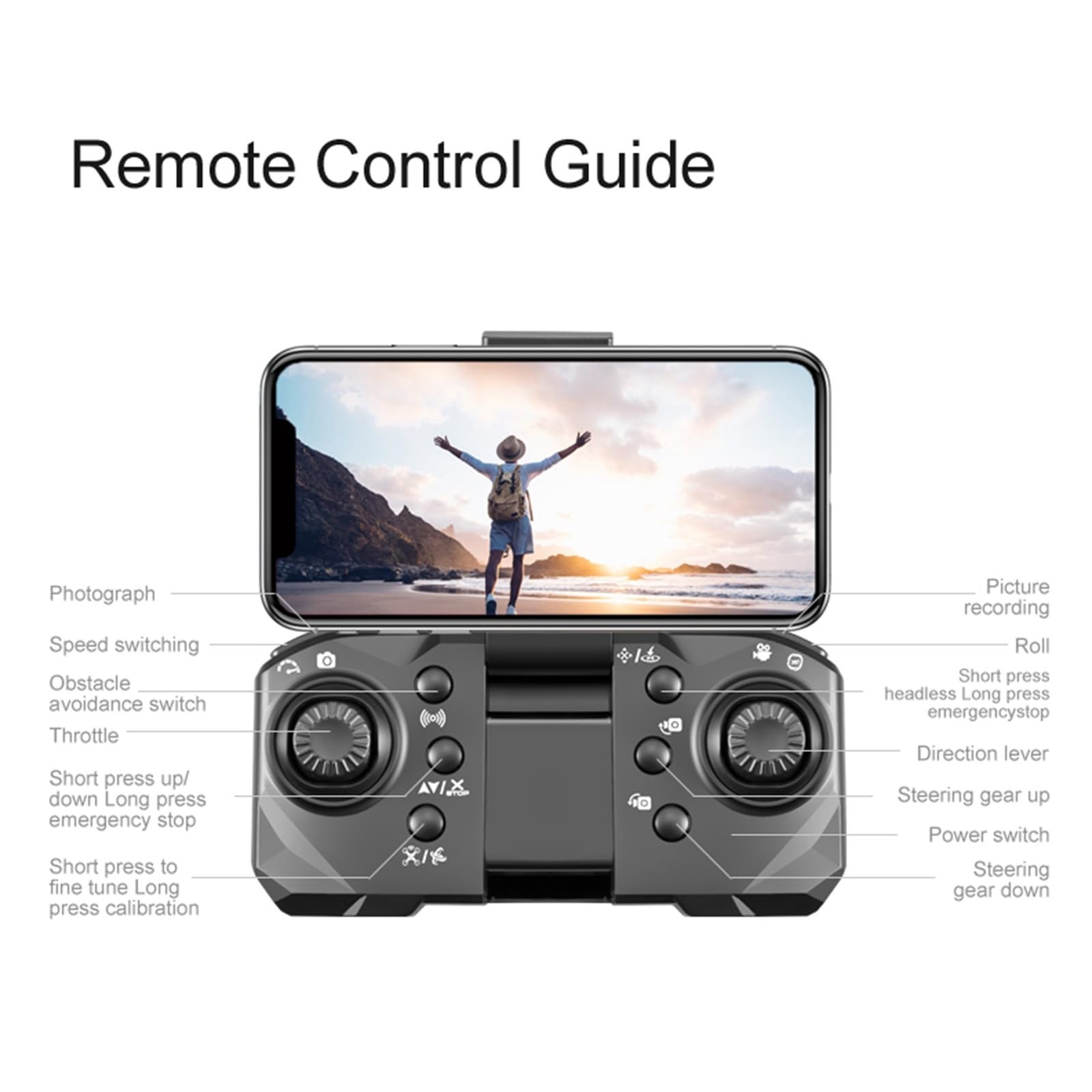 Drone Rc Quadcopter With 4k Hd Fpv Camera Three Lens Wifi Remote Control Aerial Drone Multirotors Circle Fly Altitude Hold Headless Mode Start Speed Gifts Toys