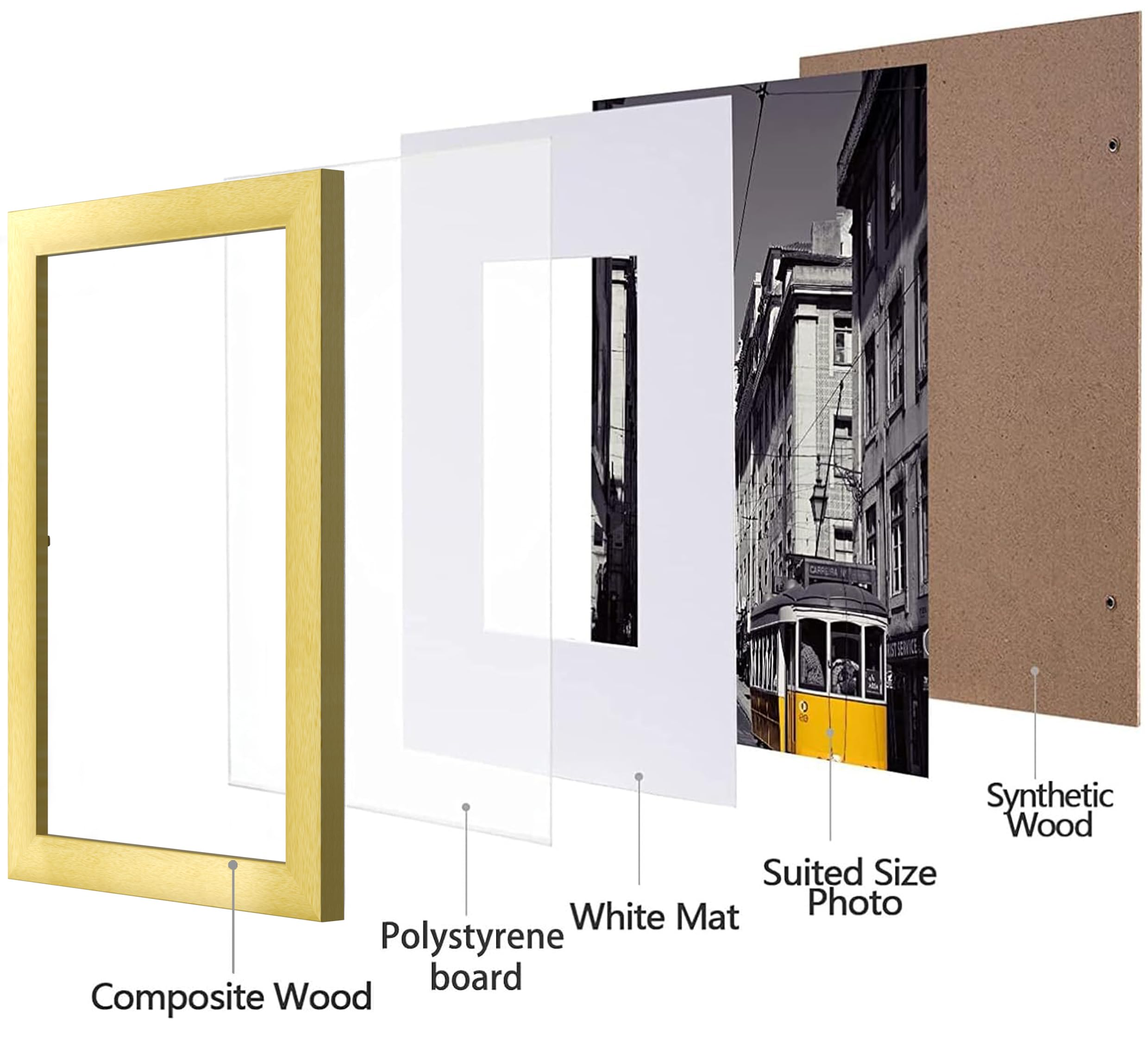 eletecpro 11x14 Picture Frames Set of 5, Gallery wall frame Display 8x10 Photo with Mat or 11x14 without Mat, Picture Frame Collage Wall Decor for Wall Mounting, Gold