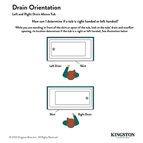 Kingston Brass VTAP663222R Aqua Eden Alcove Tub, 66" (L) x 32" (W) x 20-1/2" (D), White