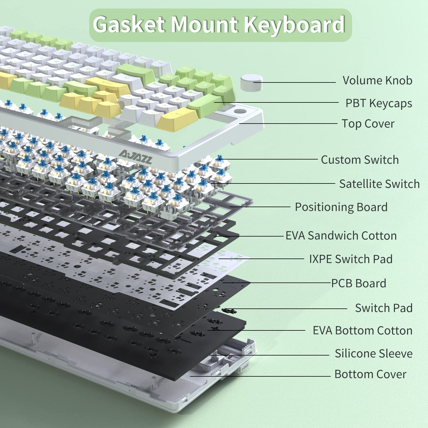 NACODEX AK992 99 Key Hot Swappable RGB Custom Gaming Keyboard | 4000mAh Bluetooth /2.4G /Wired PC Gaming Custom Keyboard with Volume Knob | OEM PBT Keycaps (Blue Switch)