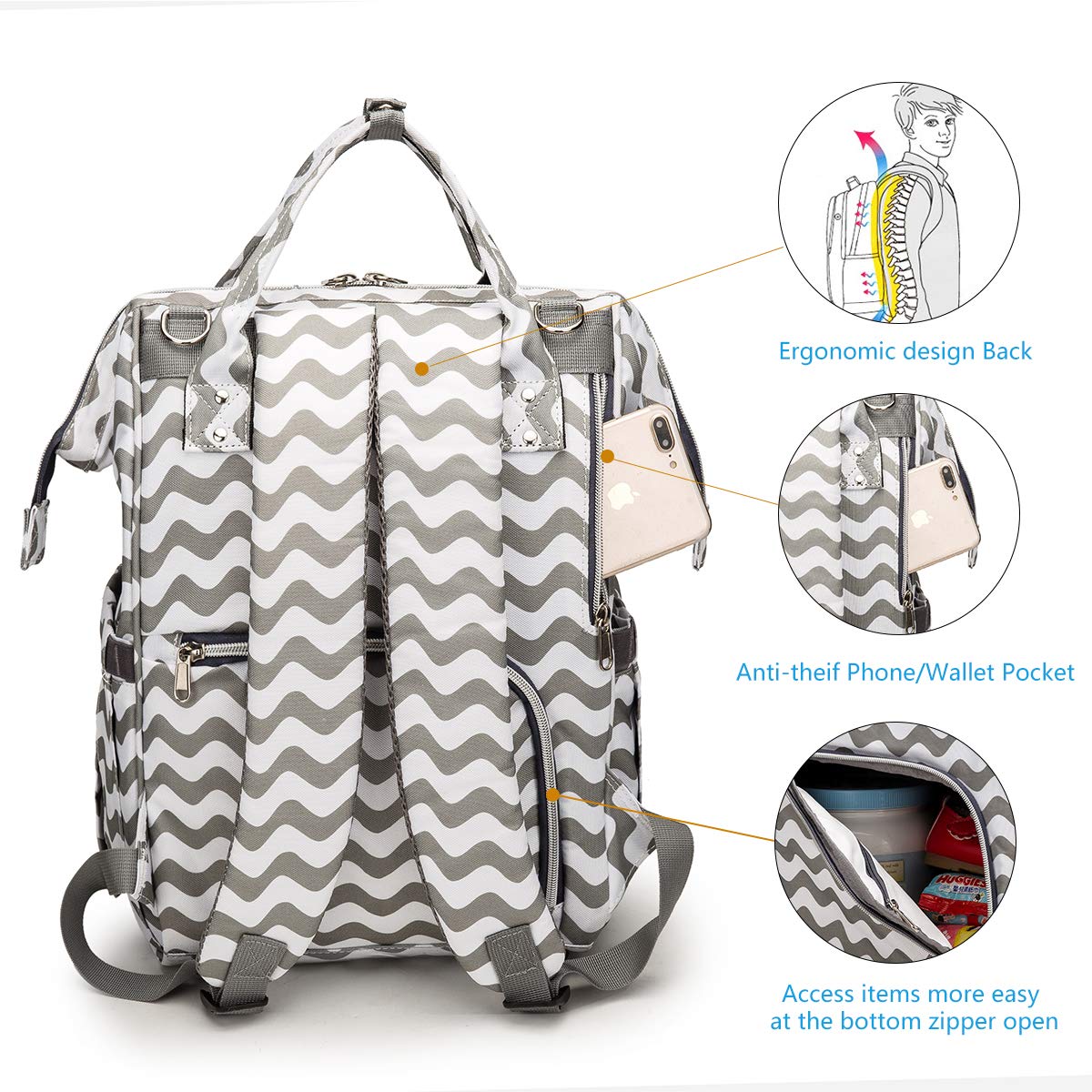 Erdoran Diaper Bag Backpack, Multifunction Waterproof Travel Backpack Maternity Baby Changing Bags with Insulated Pockets Stroller Straps and Built-in USB Charging Port, Large Capacity, Stripe