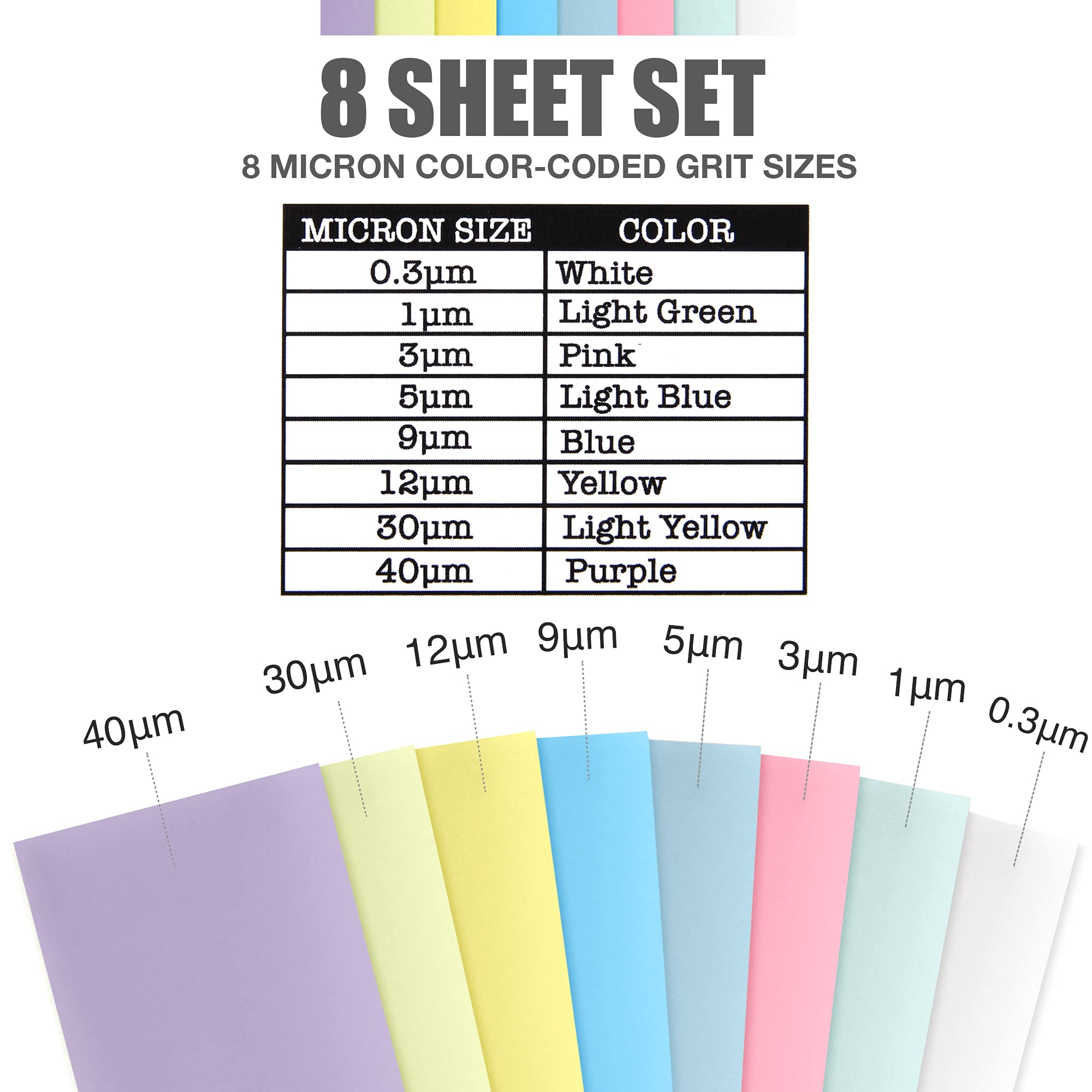 Lapping Microfinishing Film With PSA - Set of 8 Polishing Sheets 4.25ββ x 11ββ for Scary Sharp Sharpening System - AO Aluminum Oxide With Pressure Sensitive Adhesive