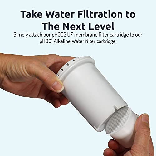Invigorated Water PH001 3-Pack Alkaline Water Filter Plus PH002 3-Pack UF Membrane Alkaline Filter β Water Filter Alkaline Replacement for Alkaline Water Filter Pitcher β Lasts 264 Gallons