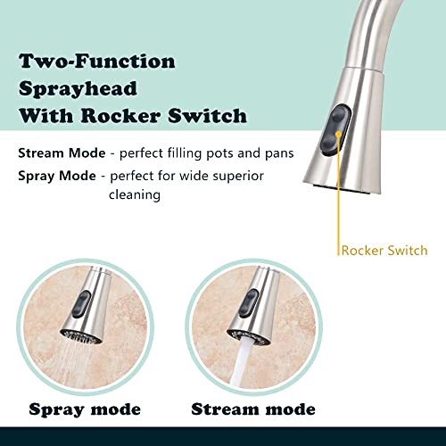 Kitchen Faucet with Pull Down Sprayer Brushed Nickel, High Arc Single Handle Kitchen Sink Faucet Without Deck Plate, Commercial Modern Stainless Steel Kitchen Sink Faucet (Brushed Nickle)