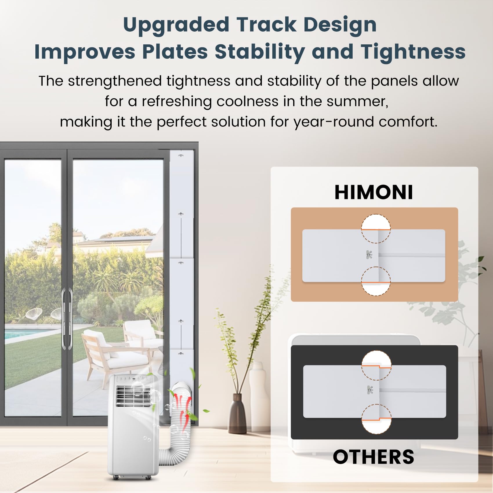HIMONI Portable AC Sliding Door Vent Kit with Universal 2-in-1 Coupler for Exhaust Hose 5.1""/5.9"" Diameter, Adjustable Length 17-95"" Seal Plates Included, White, KIT-95-NH