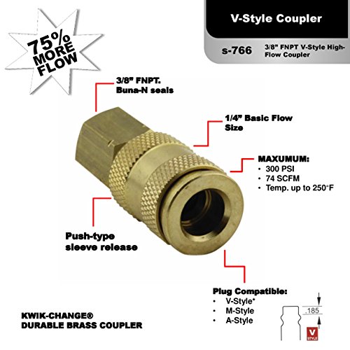 Milton Industries (S-766) 3/8" FNPT Female V-Style High-Flow Coupler