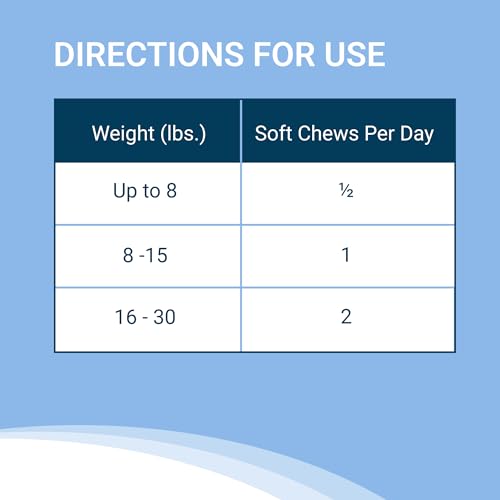 Nutramax Solliquin Calming Behavioral Health Supplement for Small to Medium Dogs and Cats - With L-Theanine, Magnolia / Phellodendron, and Whey Protein Concentrate, 75 Soft Chews