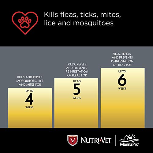 Nutri-Vet Defense Flea & Tick Control for Small Dogs