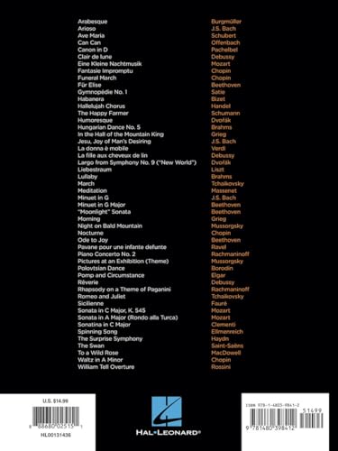 First 50 Classical Pieces You Should Play on the Piano