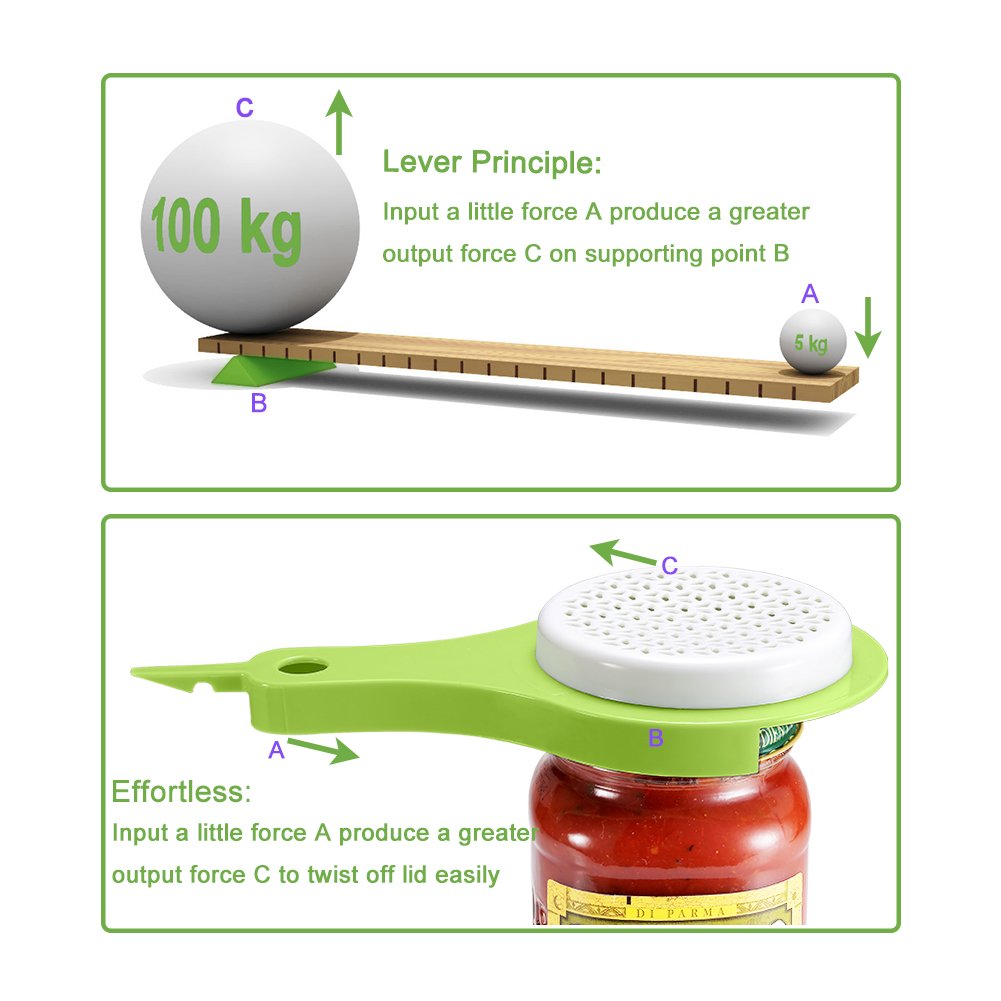 Jar Opener, Jar Opener for Weak Hands, Effortless, Never Skidding, Jar Opener for Seniors with Arthritis, Jar Gripper