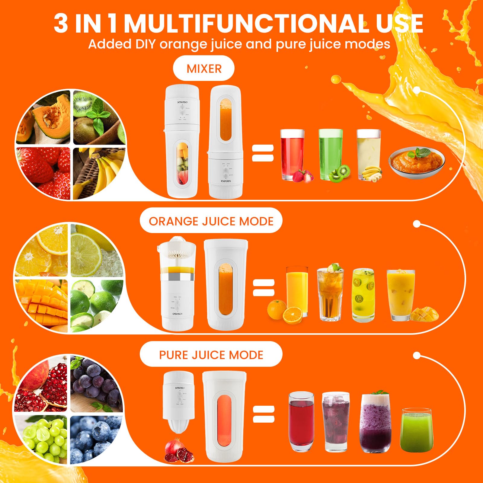 JOSOBO Portable Blender for Shakes and Smoothies with 13 Oz BPA Free Travel Cup and Lid, Upgraded Triple Blender Head, USB Rechargeable, Portable Juicer for Home, Travel, Camping