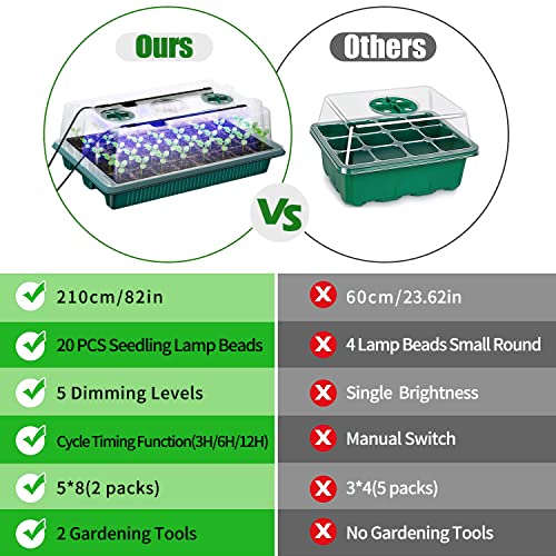 Kirababy Seed Starter Tray with Grow Light, 2 Packs Seed Tray Kits with 80-Cell/Seedling Tray with Humidity Dome/Indoor Grow Kit for Deep-Rooted Seedlings