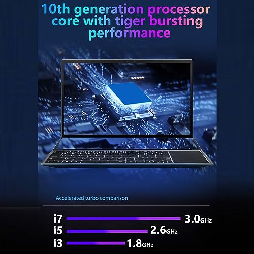 GOWENIC Double Screen Laptop for Win 11, 16 Inch HD Main Screen Notebook with 14in Full HD Touch Panel, for Core I7 10750H Processor, Full Size Keyboard, Dark Gray (16GB+256GB US Plug)