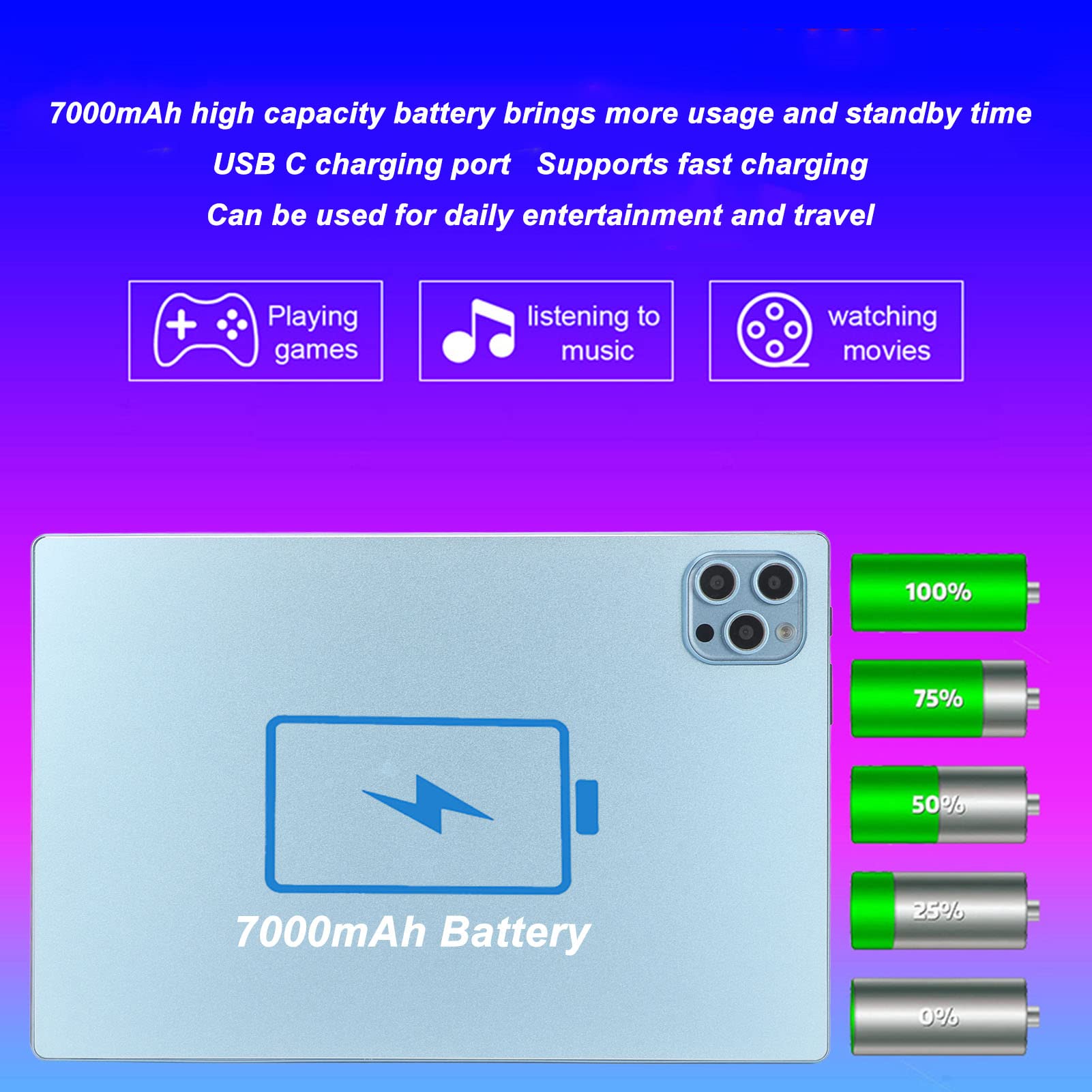 HD Tablet, 8GB RAM 256GB ROM Calling Tablet 100-240V 10 Inch for Android 12 for Senior Learning (US Plug)