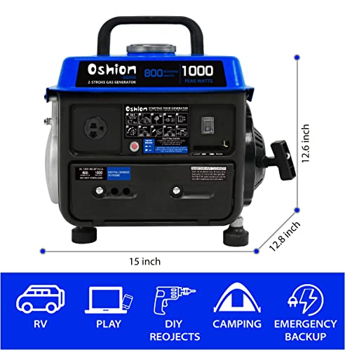 TUFFIOM GG950 Portable Generator, 1000W Gasoline Powered Generator Creat for Camping Back Yard BBQ's and Parties,EPA & CARB Compliant