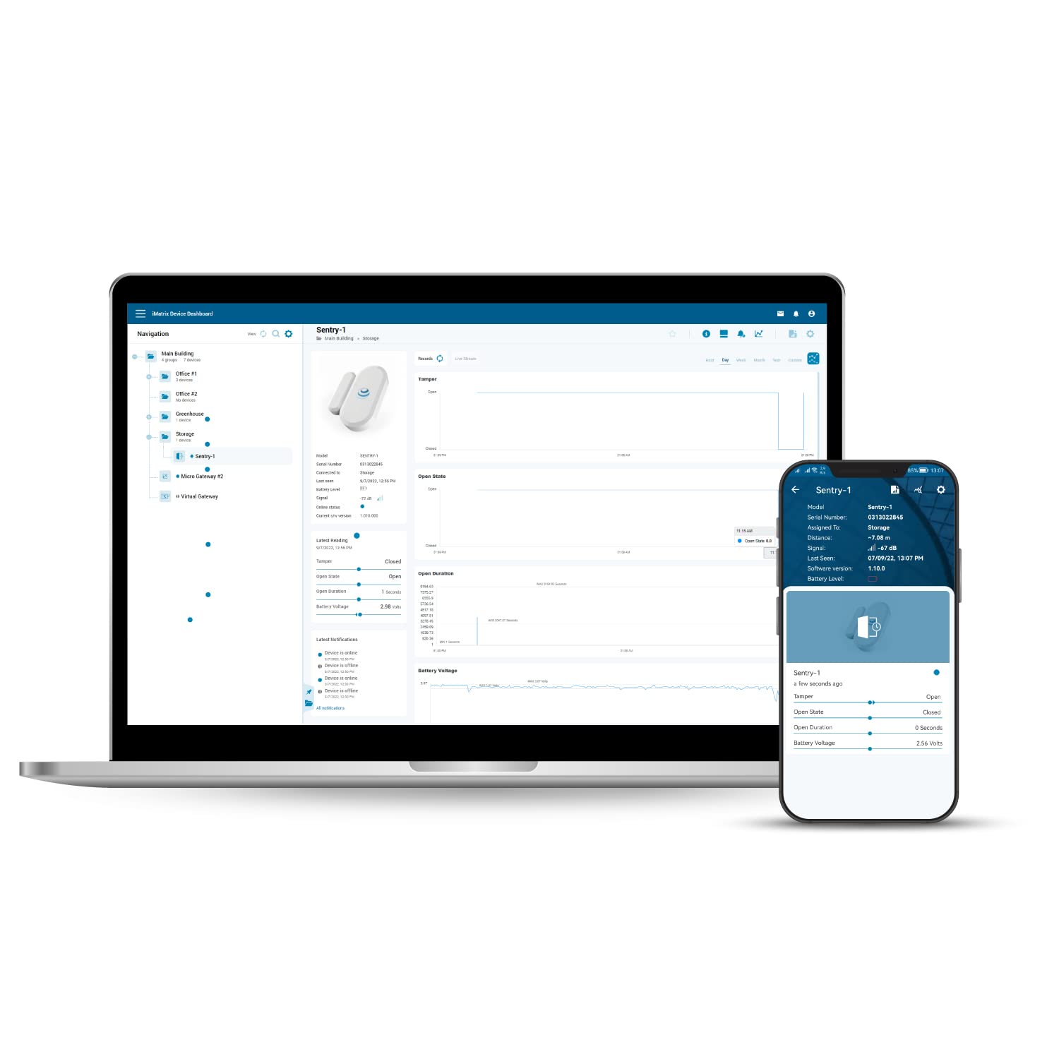 iMatrix Micro Gateway 2.4 GHz and 5GHz Wi-Fi Bluetooth Bridge for iMatrix Systems sensors
