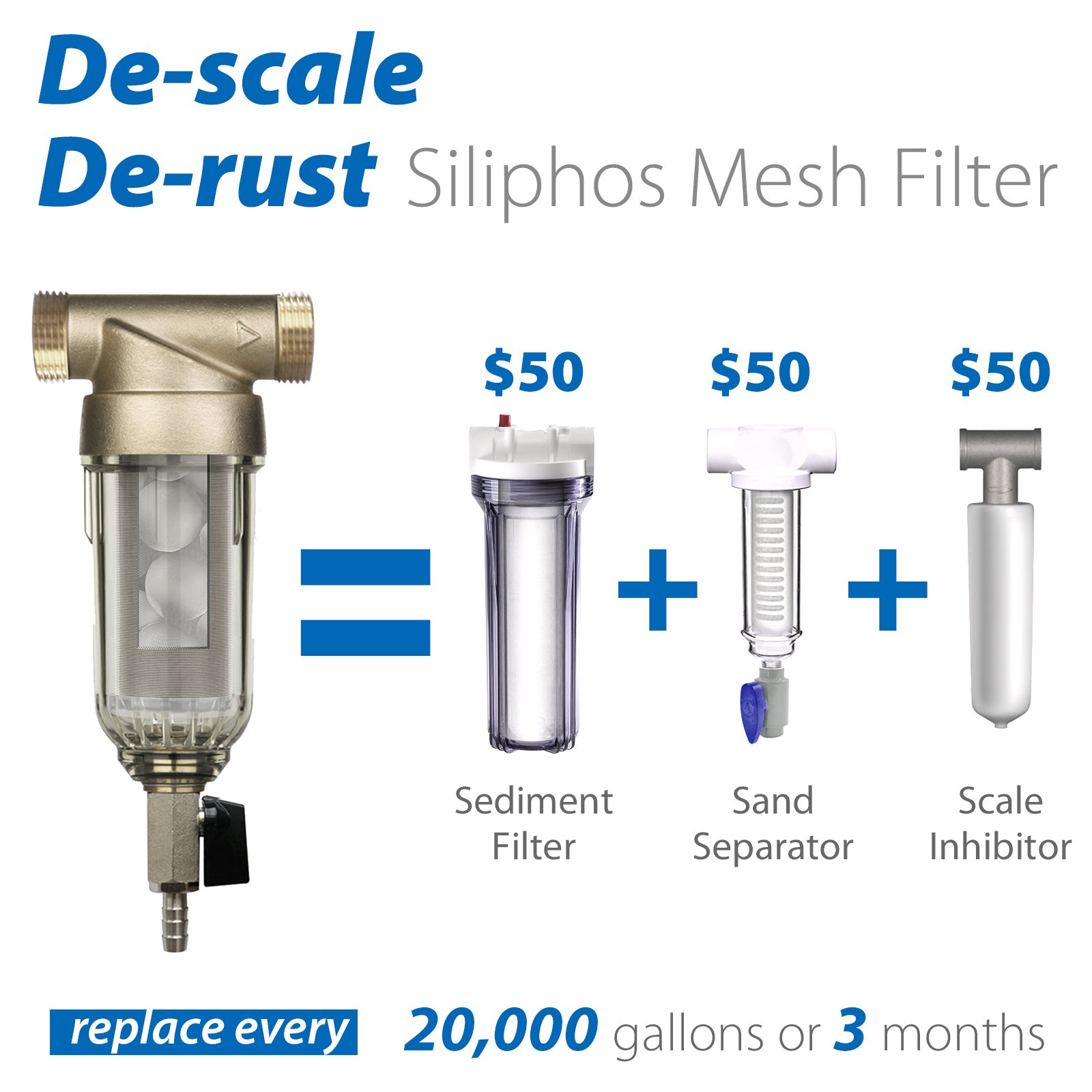 iSpring F3WGB32BM Whole House Water Filter Set with FWSP50SL Spin Down Sediment Replacement Cartridge
