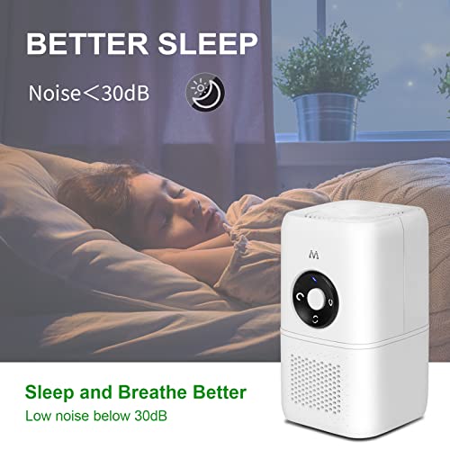 Mini Air Purifier Air Cleaner for Home Office Travel Kitchen Bathroom Bedroom
