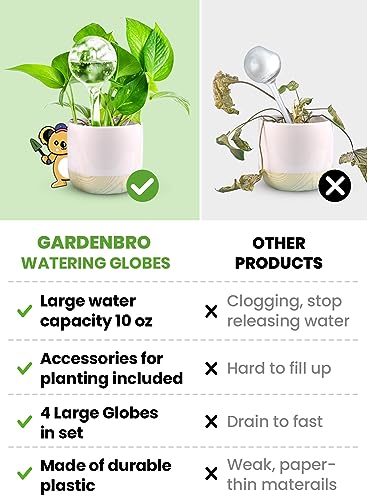 Plant Watering Globes Large Plastic XL Set of 4 - Automatic Plant Waterer Set for Indoor and Outdoor Plant Watering - Self Watering Planter Insert System with Plastic Watering Bulbs (4, Large )