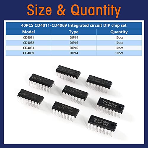 IC Kits 40PCs/Lot Integrated Circuit Logic IC Kit CD4011 CD4069 CD4052 CD4053 DIP Electronic Component with chipset (Color : Cd4053-10pcs)