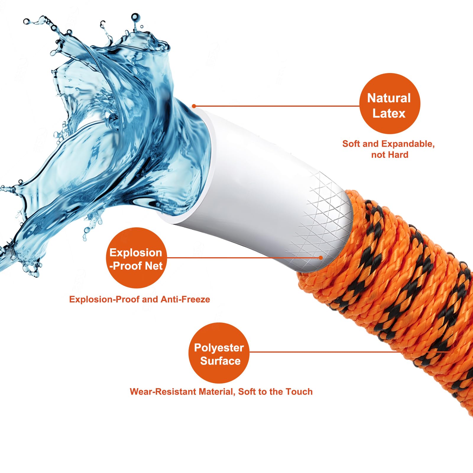 Expandable Garden Hose 25 ft with 10 Functions Hose Sprayer, Flexible Garden Hose Leak-Proof with Natural Latex,No-Kink Collapsible Hose Orange