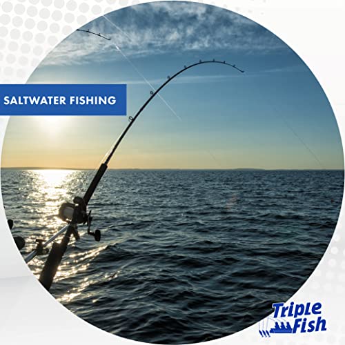 Triple Fish Monofilament Line, 40 lb / 18.1 kg Test.024 in / 0.60 mm Dia, Clear, 1/4 lb / 0.11 kg Spool, 370 yd / 338 m, (TFM-Q-40CL)