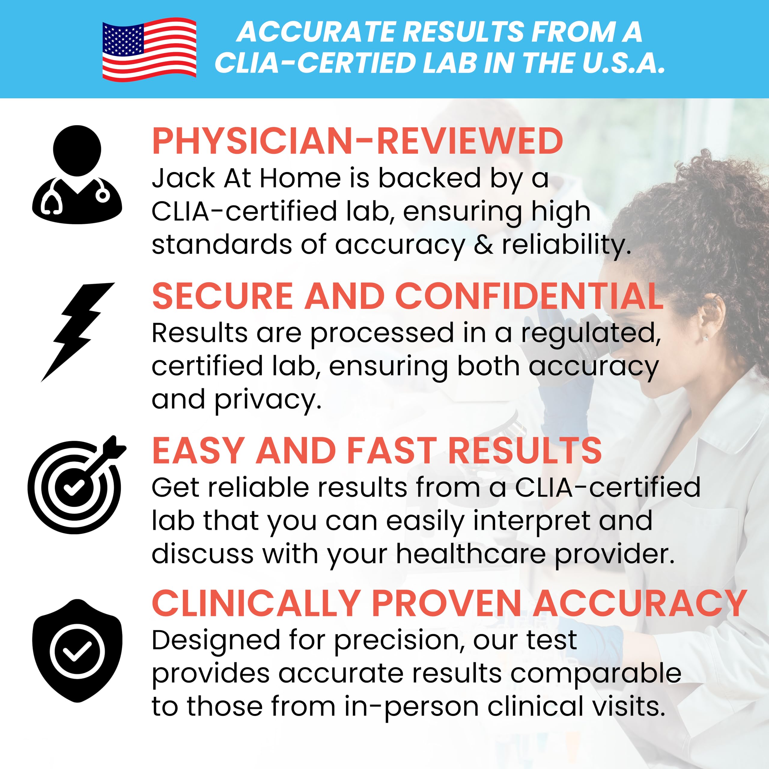 Jack at-Home Vasectomy Test Kit - Accurate Results from CLIA-Certified Lab - FSA & HSA Eligible Private and Secure Physician Reviewed Post-Vasectomy Test Results