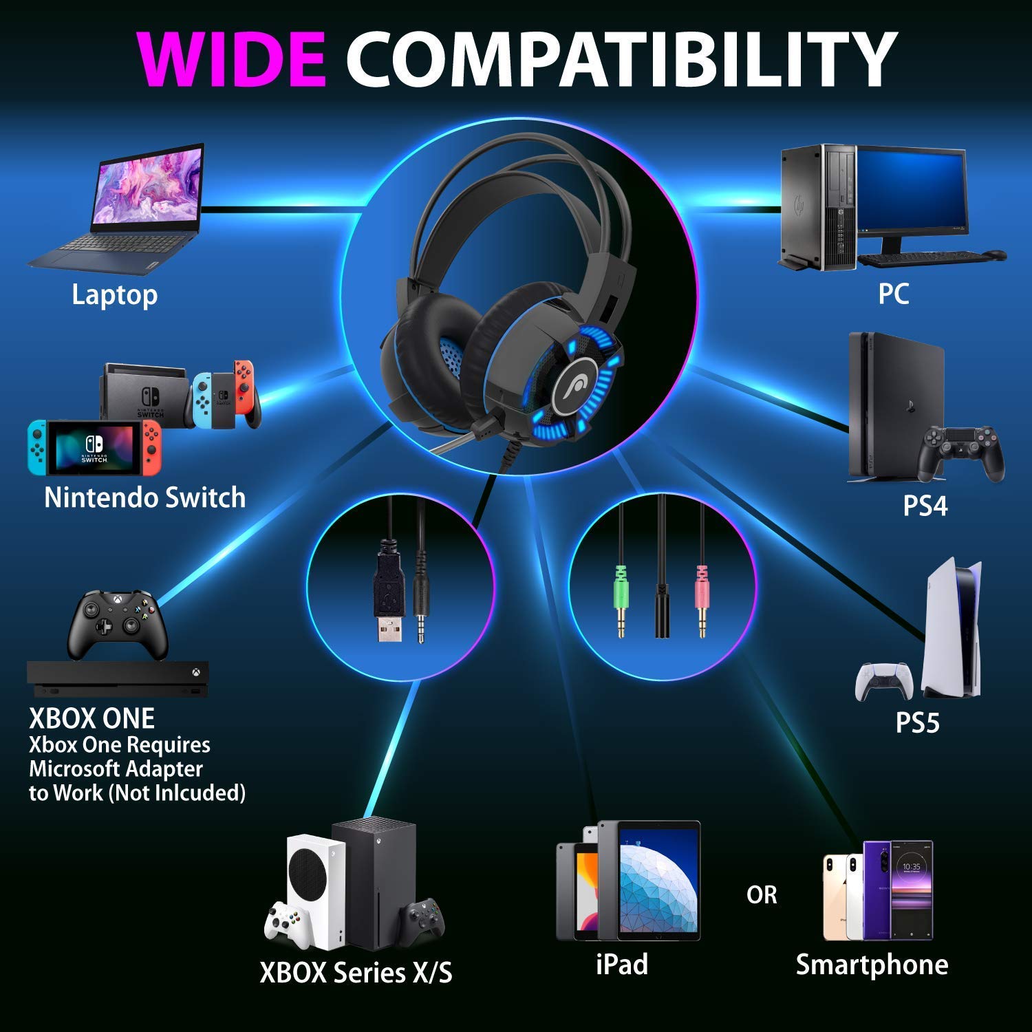Fosmon Dual Controller Charger with 2 Rechargeable Batteries and Gaming Headset with Mic Compatible with Xbox One/One X/One S Elite (Not for Xbox Series X/S 2020) Controllers